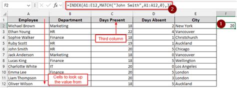 Lookup In One Column And Return Value Of Another Column In Excel Excel Insider