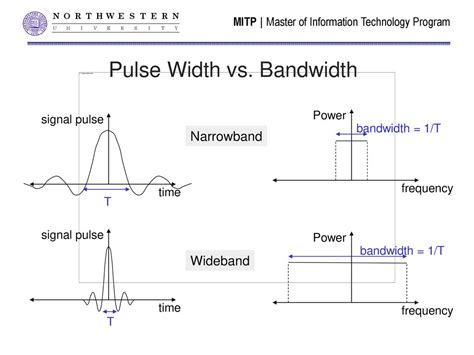 Mitp 413 Wireless Technologies Week 4 Ppt Download