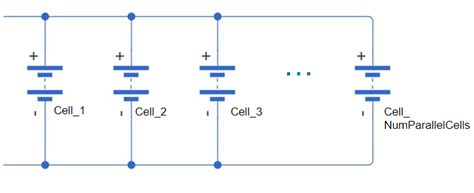 Build Detailed Model Of Battery Pack From Cylindrical Cells MATLAB