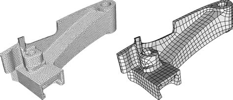 Examples Of Parameterization Applications Download Scientific Diagram