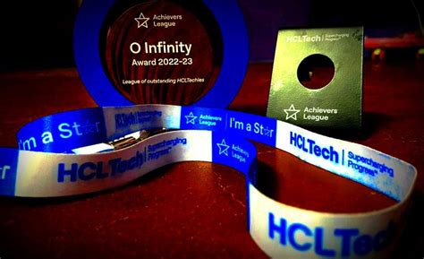 Venkatesh Rajendran On Linkedin Hello Everyone I Wanted To Share With