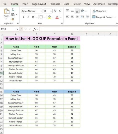 Hlookup Formula In Excel With Examples Pk An Excel Expert