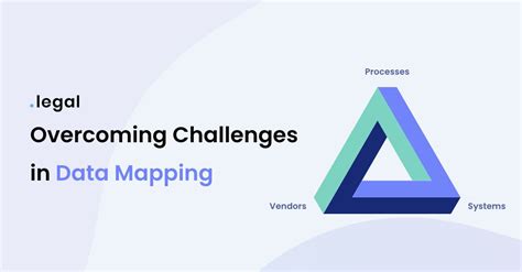 Legal On Linkedin Datamapping Gdpr Compliance Legaltech