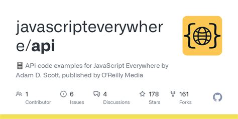 github javascripteverywhere api 🗄️ api code examples for javascript