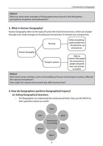 Ace Your Sec 1 Geography Openbabebag