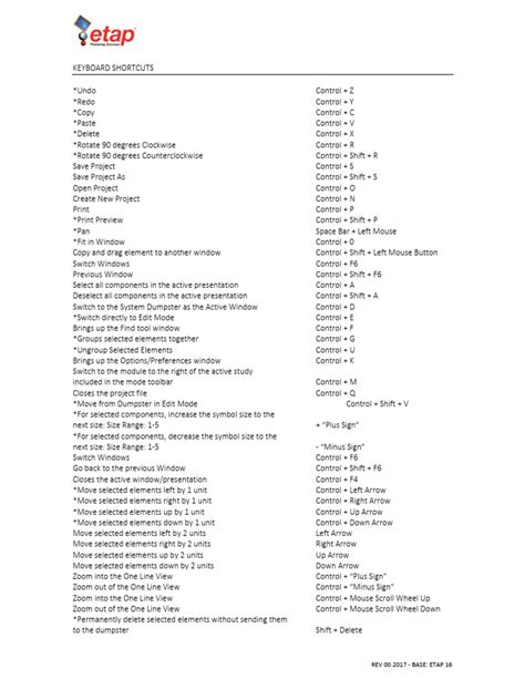 etap keyboard shortcuts pdf human computer interaction system