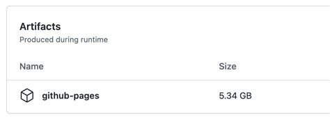 Github Page Deploy Keeps Failing · Community · Discussion 30907 · Github