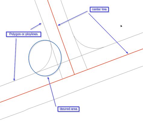 How To Create Fillet Between 2 Polylines Community