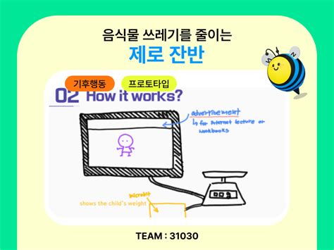 음식물 쓰레기를 줄이는 제로 잔반 프로젝트 갤러리