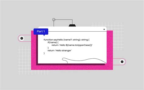 Practical Aspects Of Advanced Typescript Part 1 Prototyped