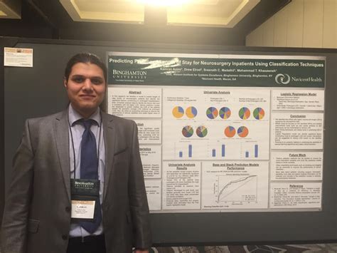 Kamran Azimi Linkedinde Hspi2019 Sanantonio