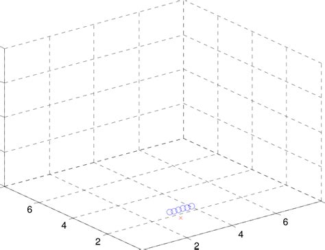 28 Position Of 6 Microphone Array With Respect To Source Position Download Scientific Diagram