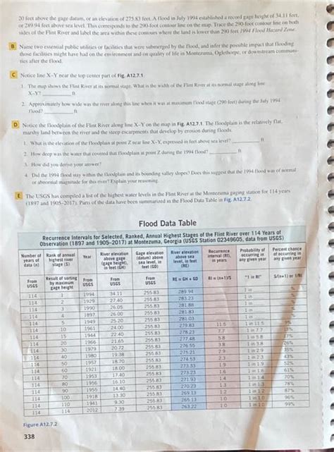 Solved Flood Hazard Mapping Assessment And Risk Activity