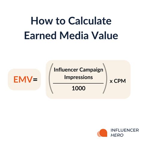 Earned Media Value A Complete Guide