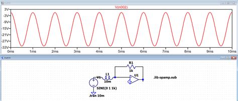 Operational Amplifier Op Amp Output Voltage Offset Electrical