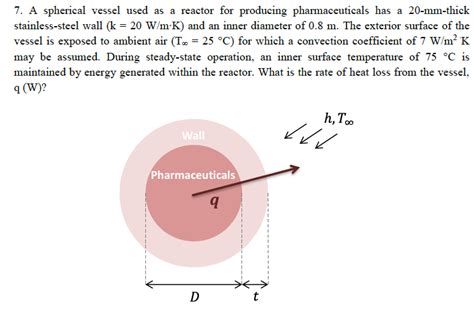 Solved 7 A Spherical Vessel Used As A Reactor For Producing