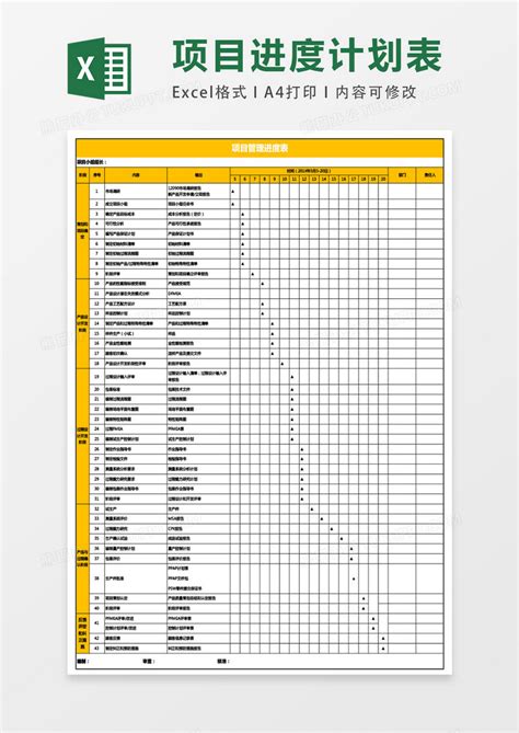 产品项目进度计划表EXCEL表格模板下载 产品 图客巴巴