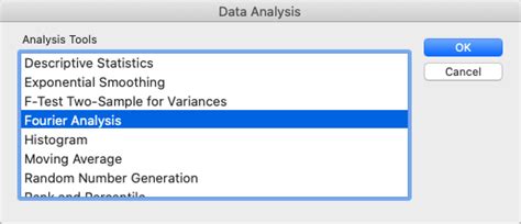 Investigating Arm Cortex® M33 Core Dsp Acceleration 3 Powerquad Fft
