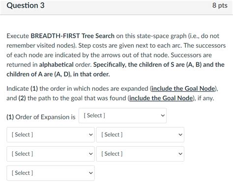 Execute Breadth First Tree Search On This State Space