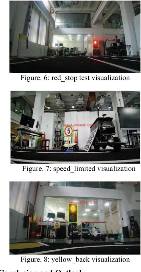 Figure 1 From Research On Mask Rcnn Based On Rotating Self Supervised Learning Semantic Scholar