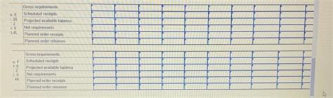 Solved Problem 9 14 Algo One Unit Of A Is Made Of One Unit Chegg Com
