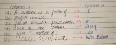Column I A A Number Is A Factor Of B Perfect Number C The