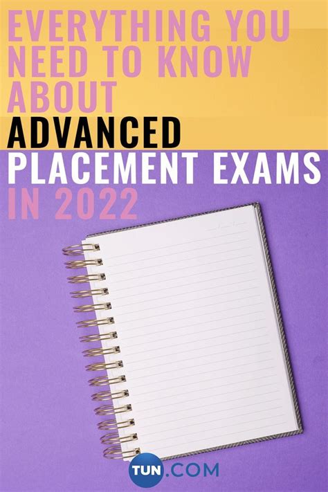 Guide To AP Exams Ap Exams Ap Calculus Ab Ap Psychology Exam