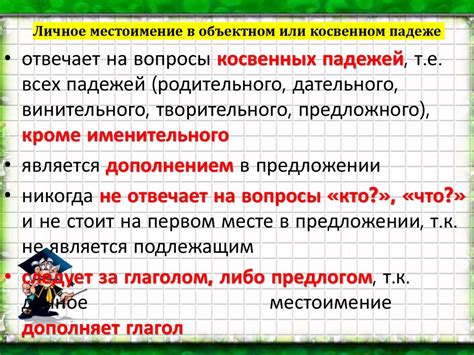 Личные местоимения в английском языке презентация онлайн