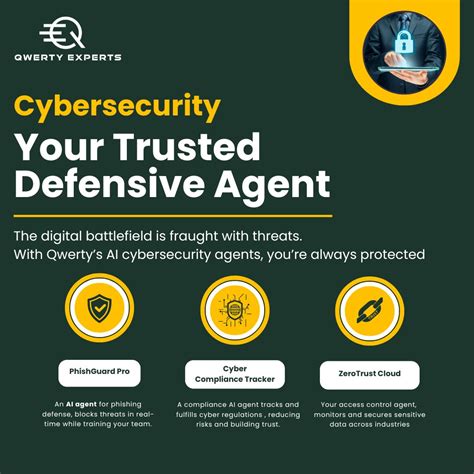 Qwerty Experts On Linkedin Cybersecurity Aiprotection Datasecurity Phishingdefense Compliance…