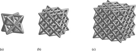 Compressive Response Of Lattice Structures A Multiscale Approach To Model Alberto Ciampaglia
