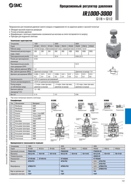 Прецизионный регулятор давления IR | PDF