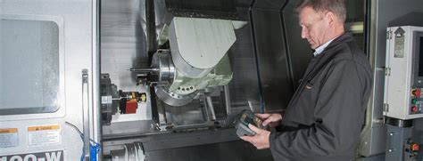 Machine Reliability Machreliability Twitter