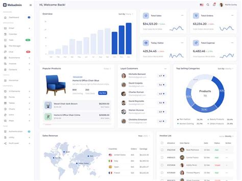 Webadmin Responsive Admin Dashboard Template V200 Source Code