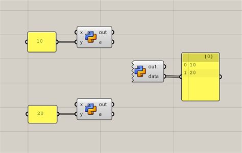 Read Gh Component Output Without Wire It Grasshopper Mcneel Forum