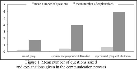 Figure 1 From Delinquent Or Criminal Fostering Conceptual