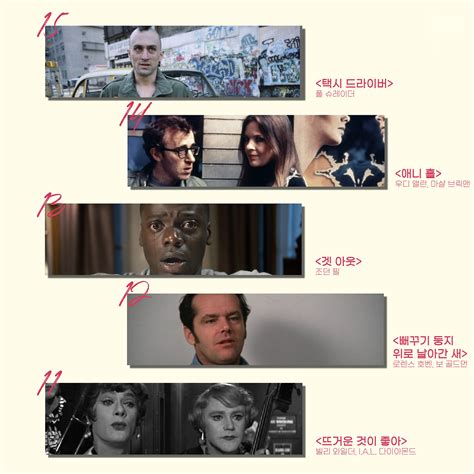 콜라이더 선정 역대 최고의 영화각본 Top 25