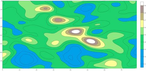 Python Build A Digital Elevation Model Dem While Controlling Number