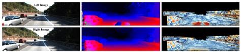 Figure 6 From A Review And Evaluation Of Novel Object Detection