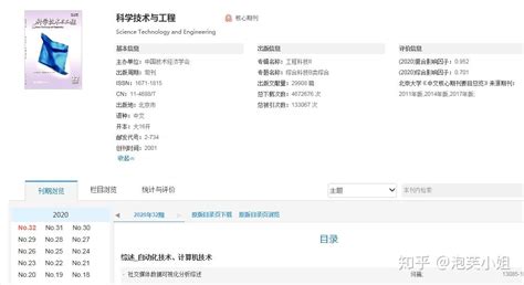 《科学技术与工程》期刊好中吗？ 知乎