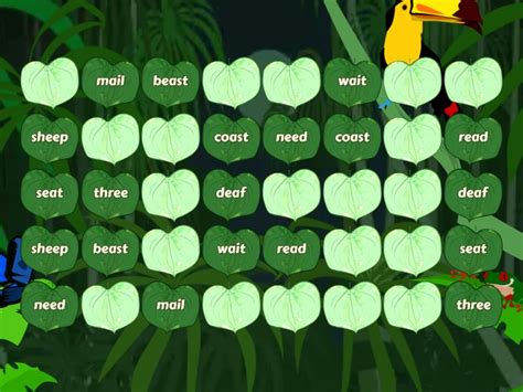 Sort Review Of CVVC Vowel Patterns Matching Pairs