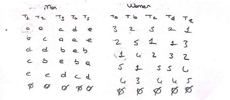 Solved Matching Theory Matching Theory Points Chegg Com