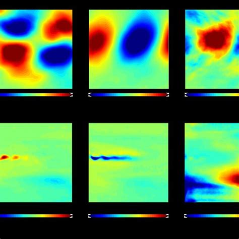 Delayed Modes Of Ocean Gyre Variability Induced By East West Dipole
