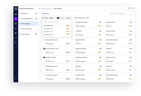 Centralized And Uniform Parcel Tracking System Parcel Tracking