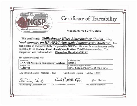 Good News Hipro® Glycosyclated Hemoglobin Hba1c Testing System Certified By Ngsp Hipro