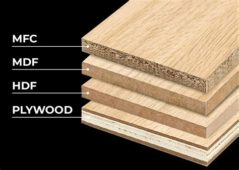 Understanding The Different Grades Of Mdf And How To Select The Right One For Your Project In