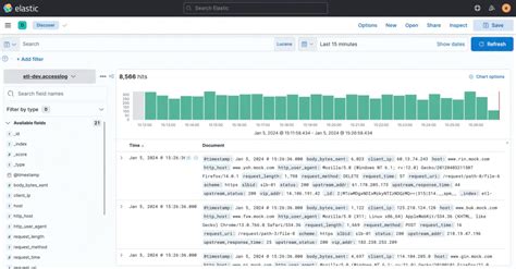 Use Kibana For Querying And Visualizing Sls Data Alibaba Cloud Community