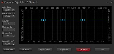 Parametric Equalizer