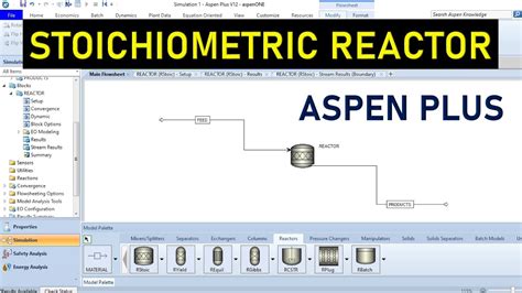 Aspen Plus Tutorial 6 Stoichiometric Reactor Simulation Youtube