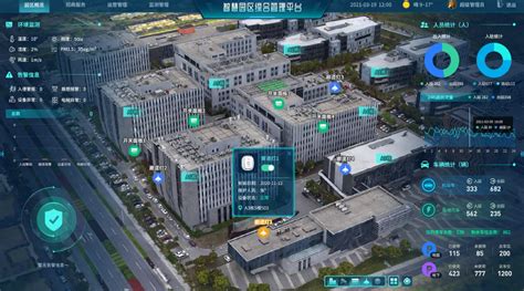 智慧园区，构建智慧化园区管理体系 知乎