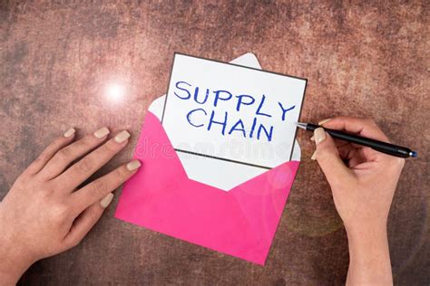 Conceptual Caption Supply Chain Internet Concept System Of Organization And Processes From